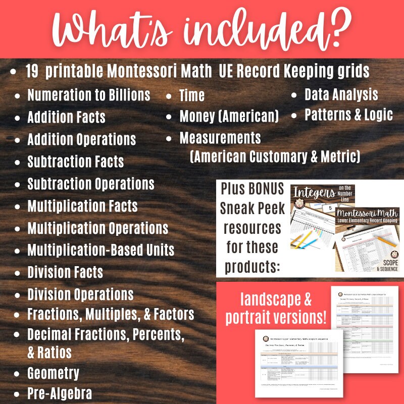 Montessori Upper Elementary Math Curriculum Scope Sequence Checklist ...