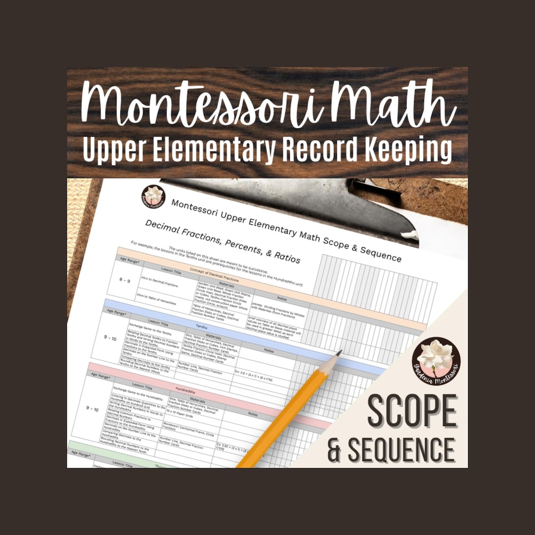 Montessori Upper Elementary Math Curriculum Scope Sequence Checklist ...