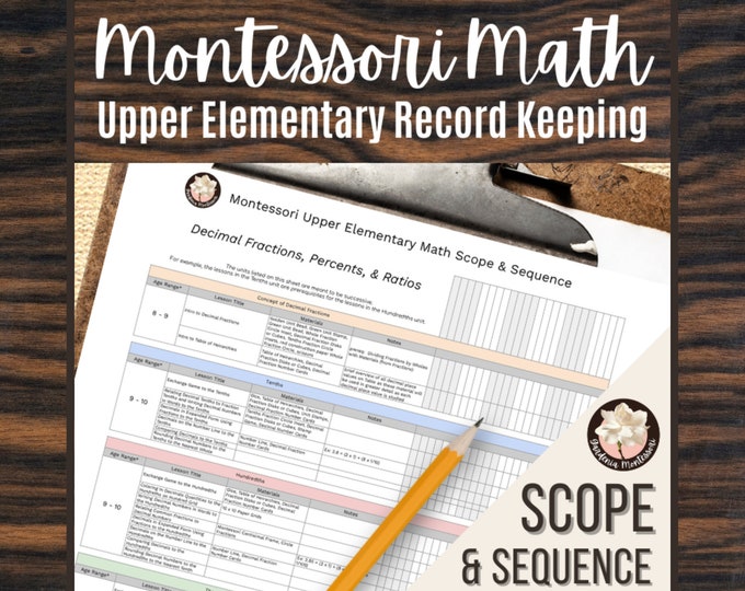 Lobes of the Brain Montessori Three/four Part Cards - Etsy