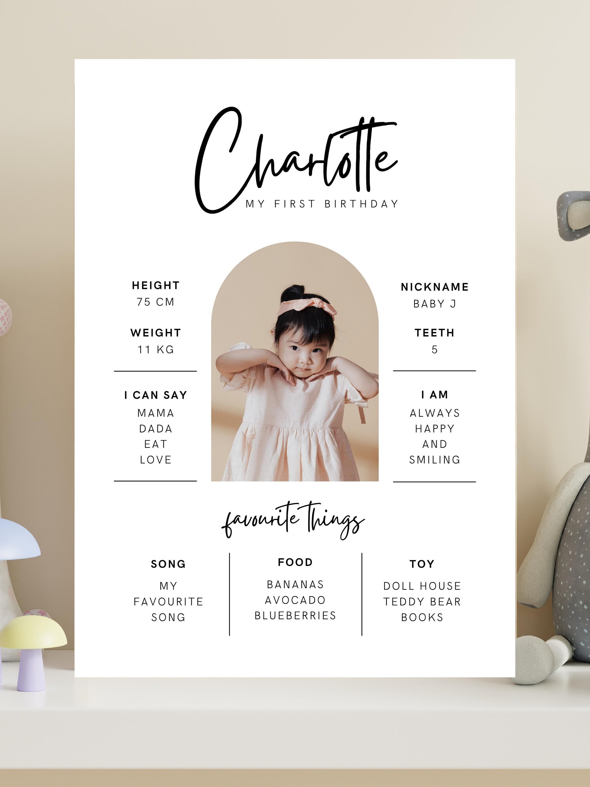 Birthday Sign Milestone 1st Birthday Girl Birthday Boy Milestone With ...