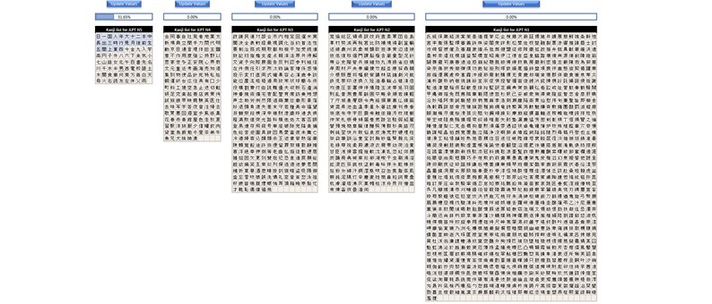 JLPT Kanji Learning Progress Tracker - Etsy