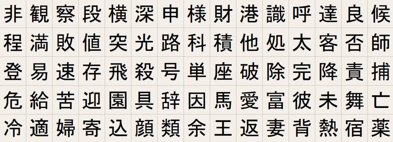 JLPT Kanji Learning Progress Tracker - Etsy