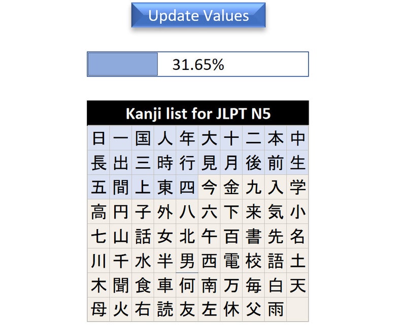 JLPT Kanji Learning Progress Tracker - Etsy