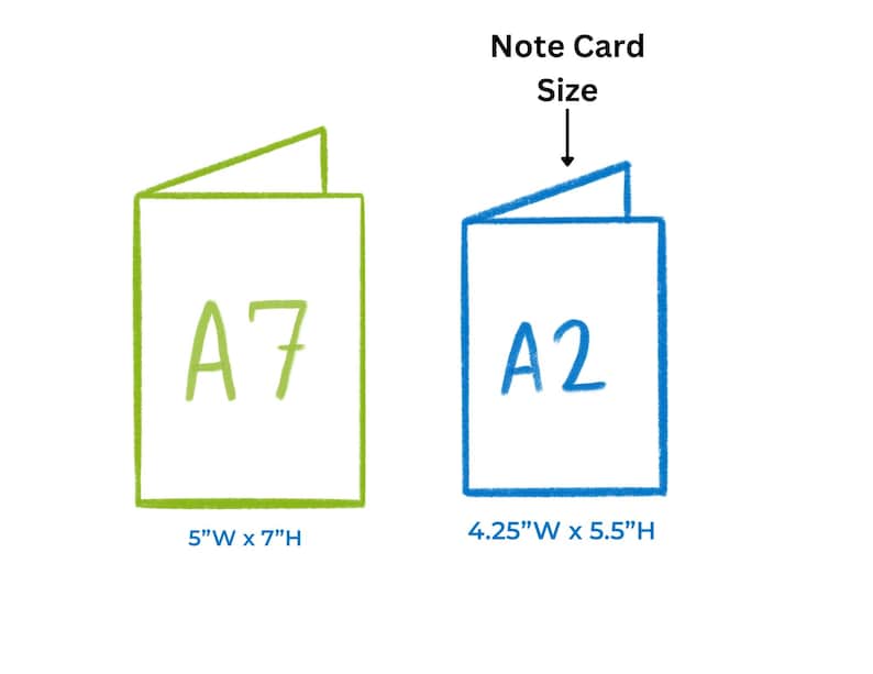 Note Card, Digital Download, Greeting Card, Daisey, Printable ...