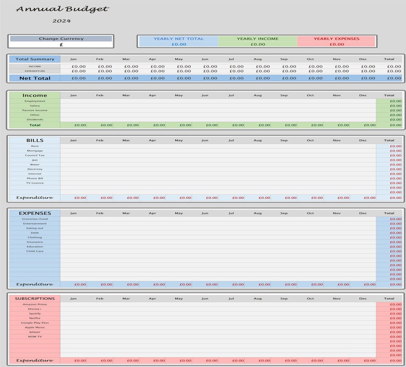 2024 Simple Annual Budget Track for Google Sheets, Budget Planner, Debt ...