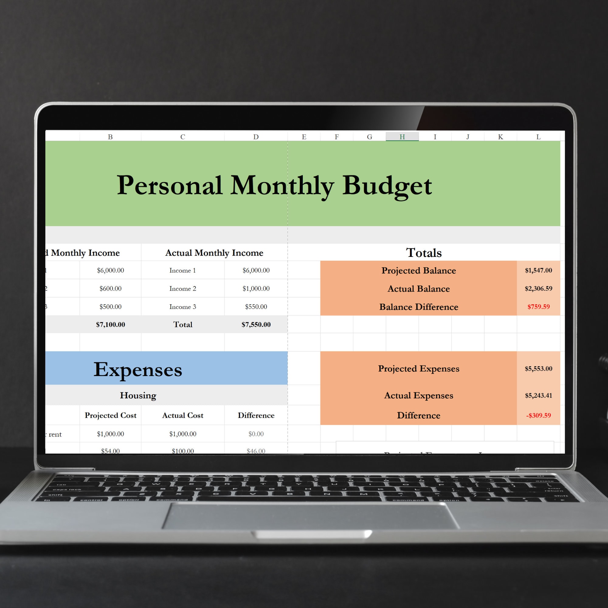 Personal Monthly Budget Excel and Google Sheet | Finance Tracker ...