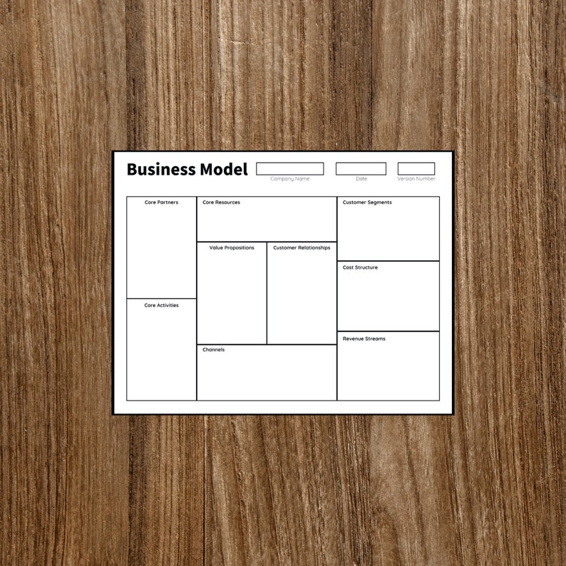 Business Model Form PDF Form Fillable Printer Friendly - Etsy