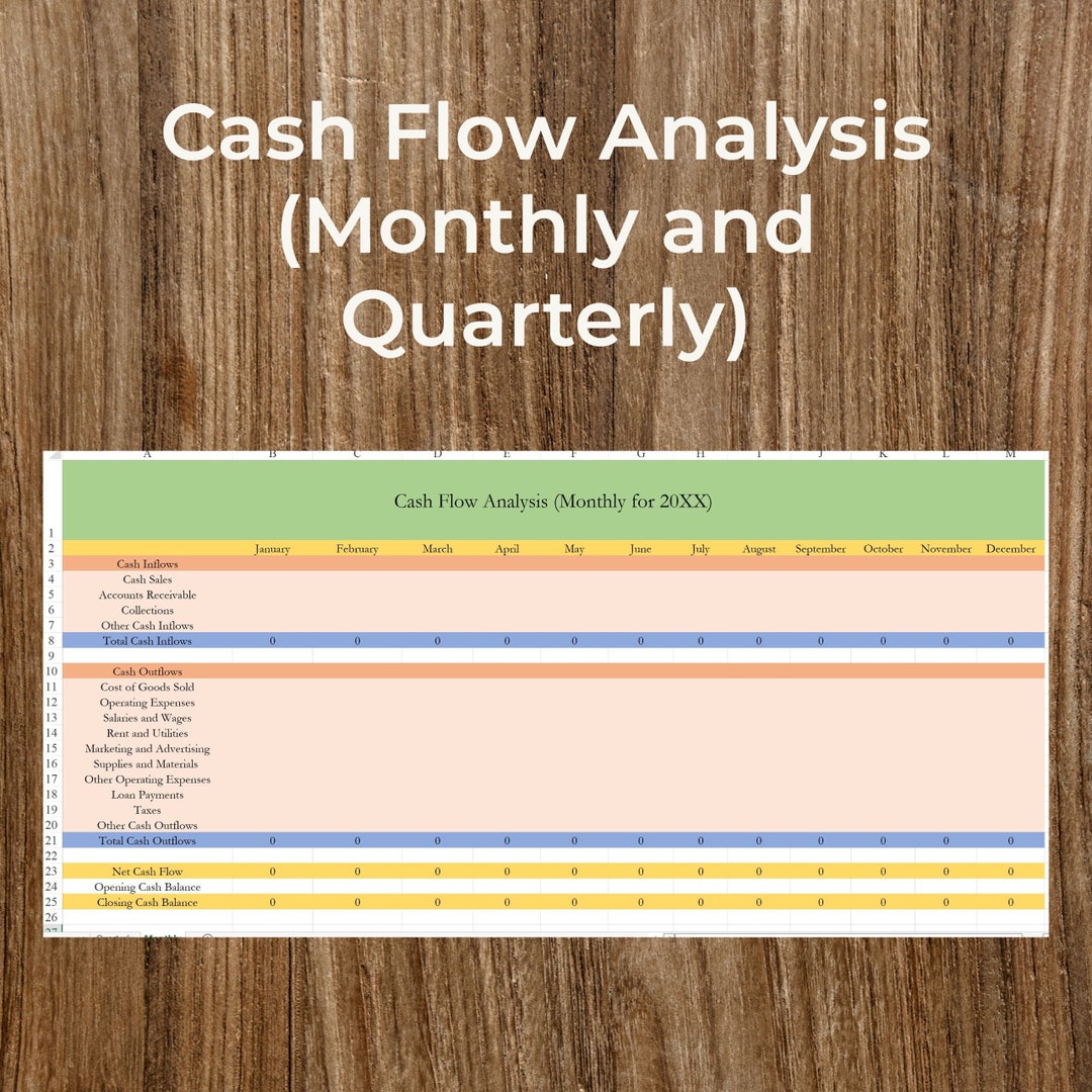 Cash Flow Analysis Spreadsheet Template | Excel | Google Sheets ...