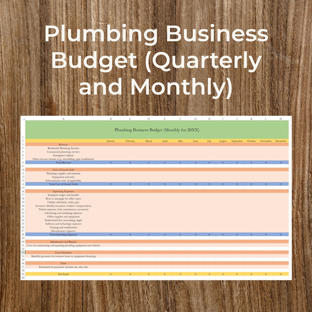 Plumbing Business Budget Spreadsheet | Excel | Google Sheets | Business ...