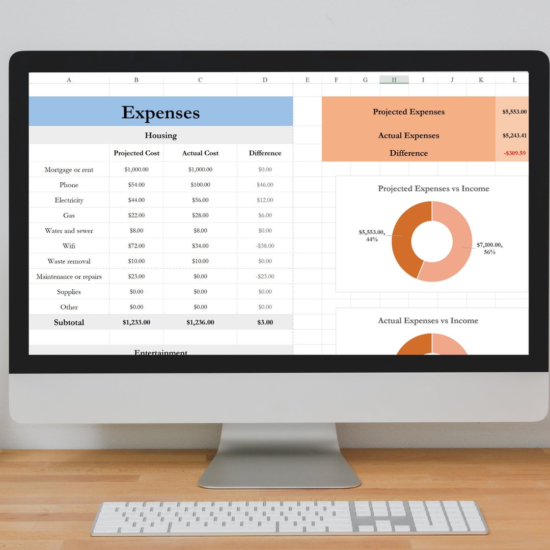 Personal Monthly Budget Excel and Google Sheet | Finance Tracker ...
