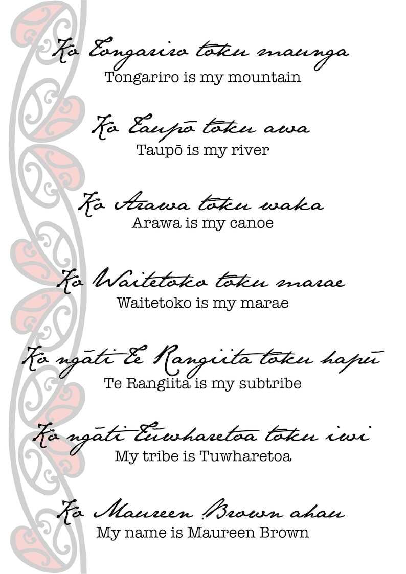 Custom Pepeha Hi-res PDF - Etsy