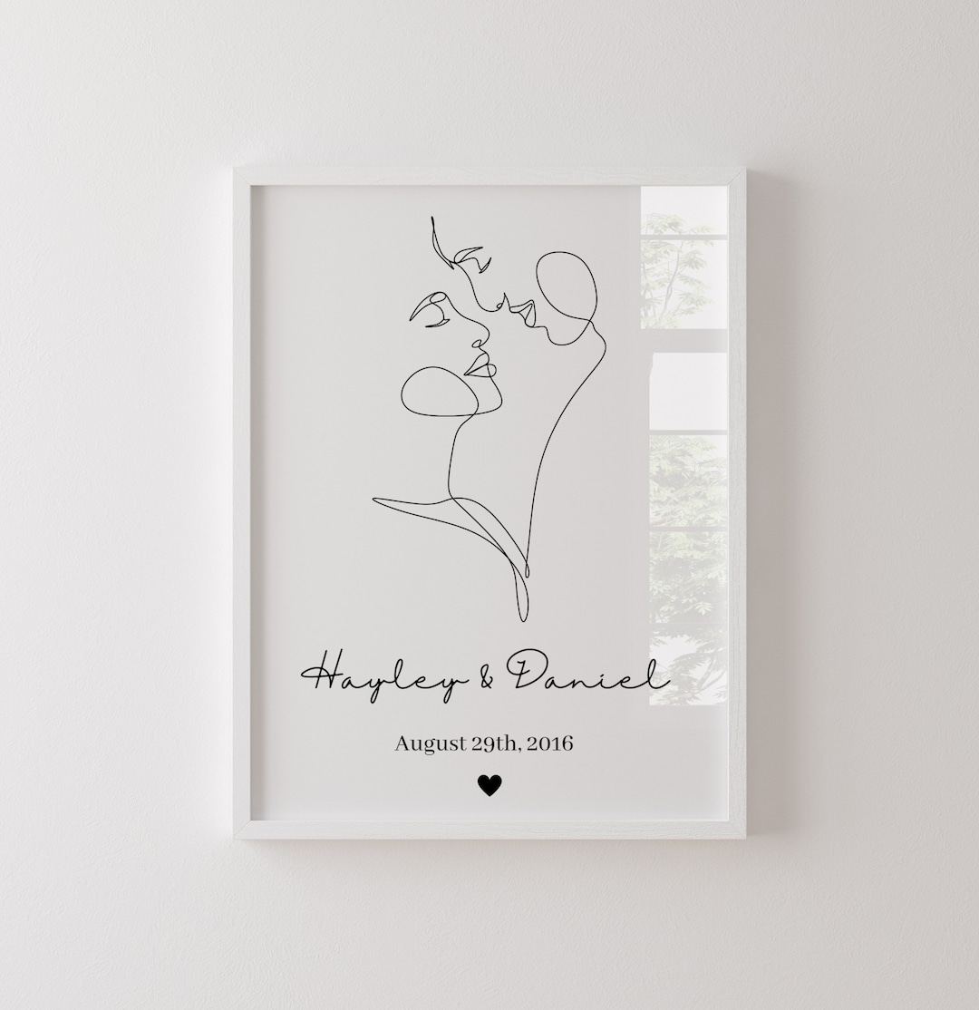 Custom Couple Names Print, Couples Gift, Customised Couple Gift ...