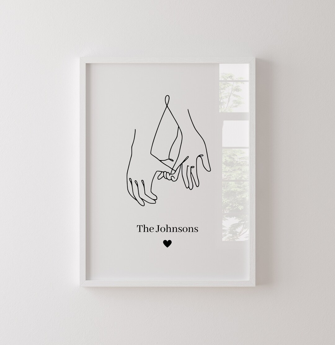 Custom Family Name Print, Personalized Gift, Customized Family Gift ...