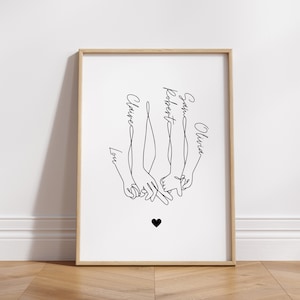 Custom Family of 5 Holding Hands Print, Personalized Gift, Customized ...
