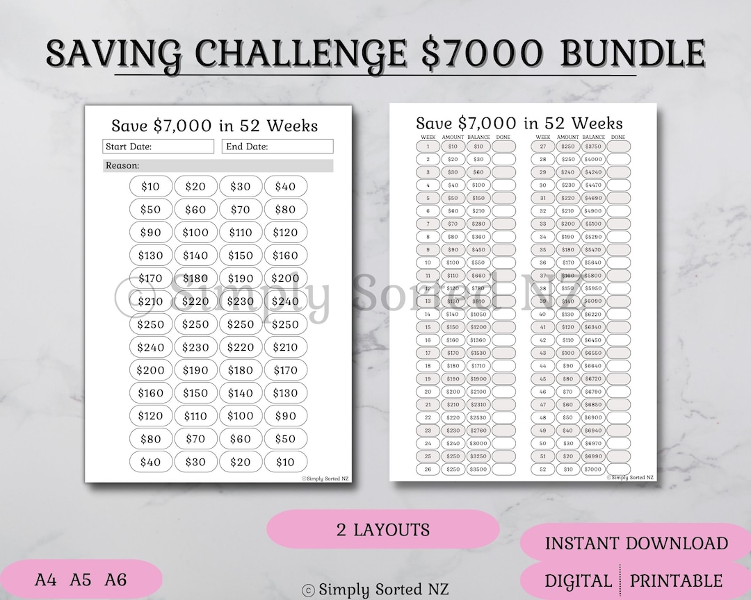 Saving 7000 Challenge Bundle | Printable, Digital | Savings Tracker ...