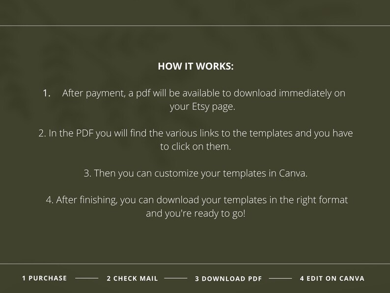 Digital Product Creator Kit, Canva Template for Etsy Sellers, Product ...