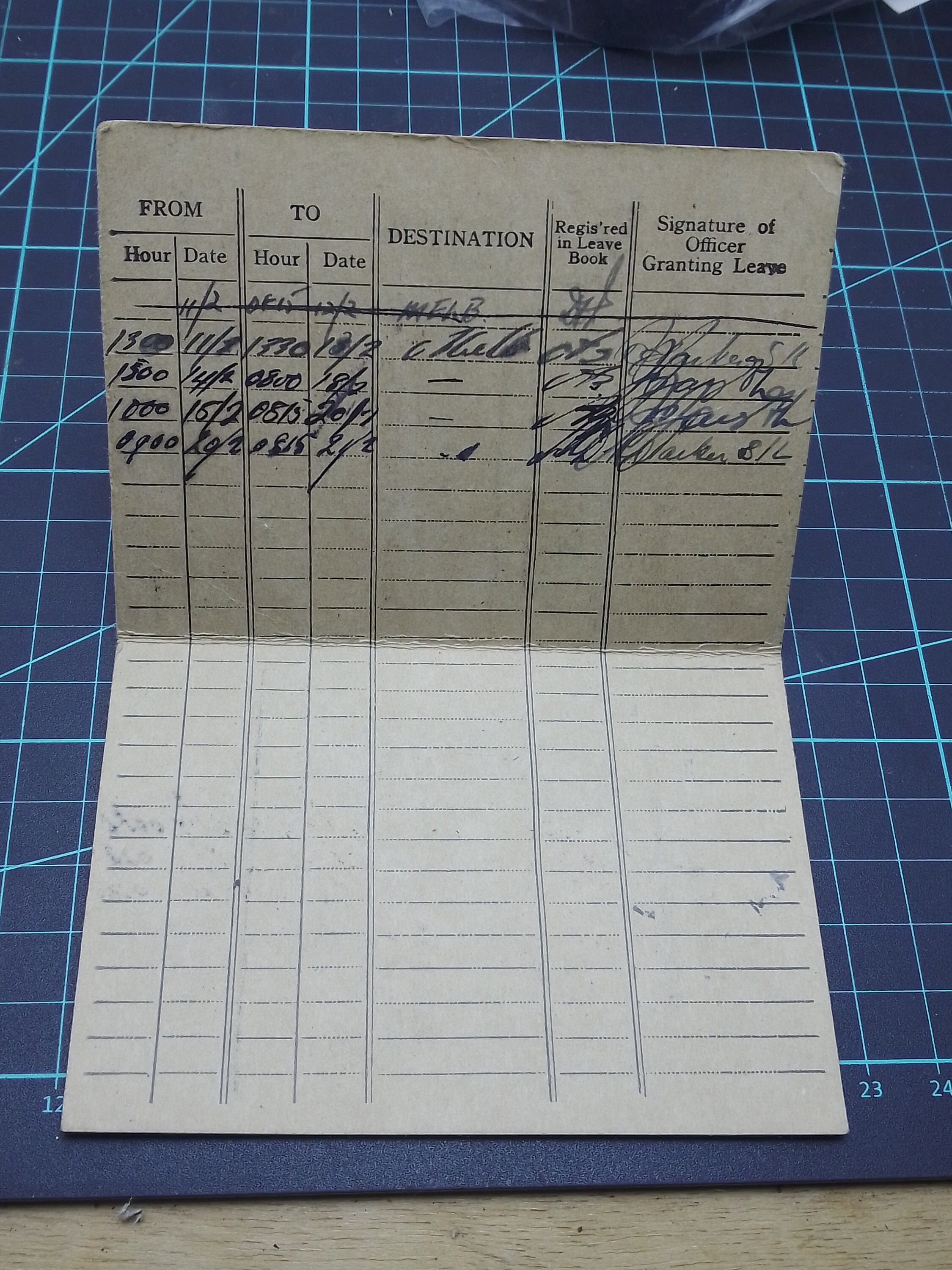 WW2 Australian Air Force RAAF Leave Pass Named to Sergeant Mccalman - Etsy