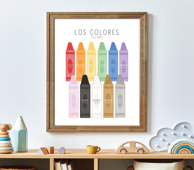 Bilingual Spanish and English Colors Poster, Los Colores Poster ...