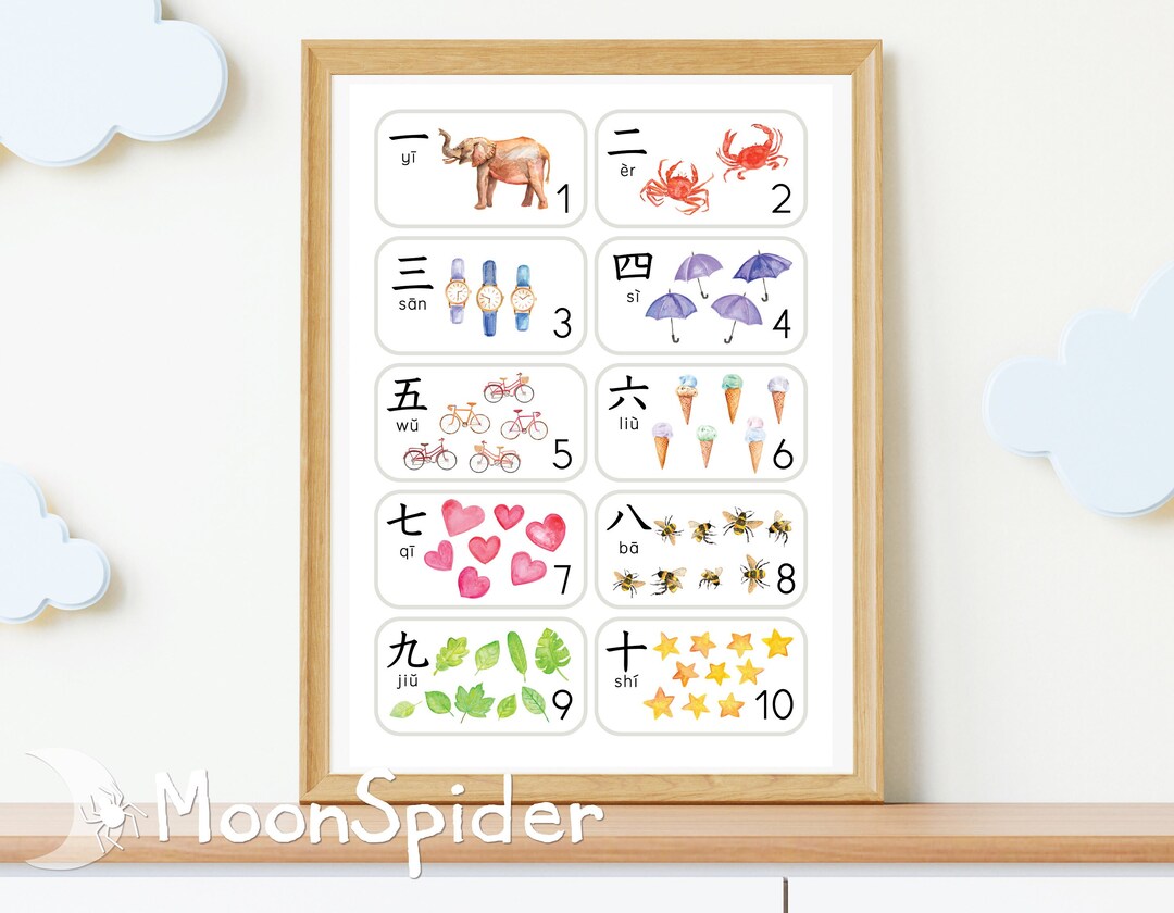 CHINESE Numbers 1-10 Downloadable Poster, Watercolour Montessori ...