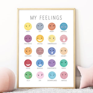 My Feelings Poster Digital Download, Montessori Homeschool, Educational ...