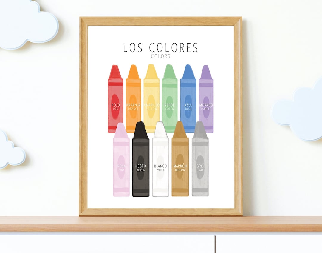 Bilingual Spanish and English Colors Poster, Los Colores Poster ...
