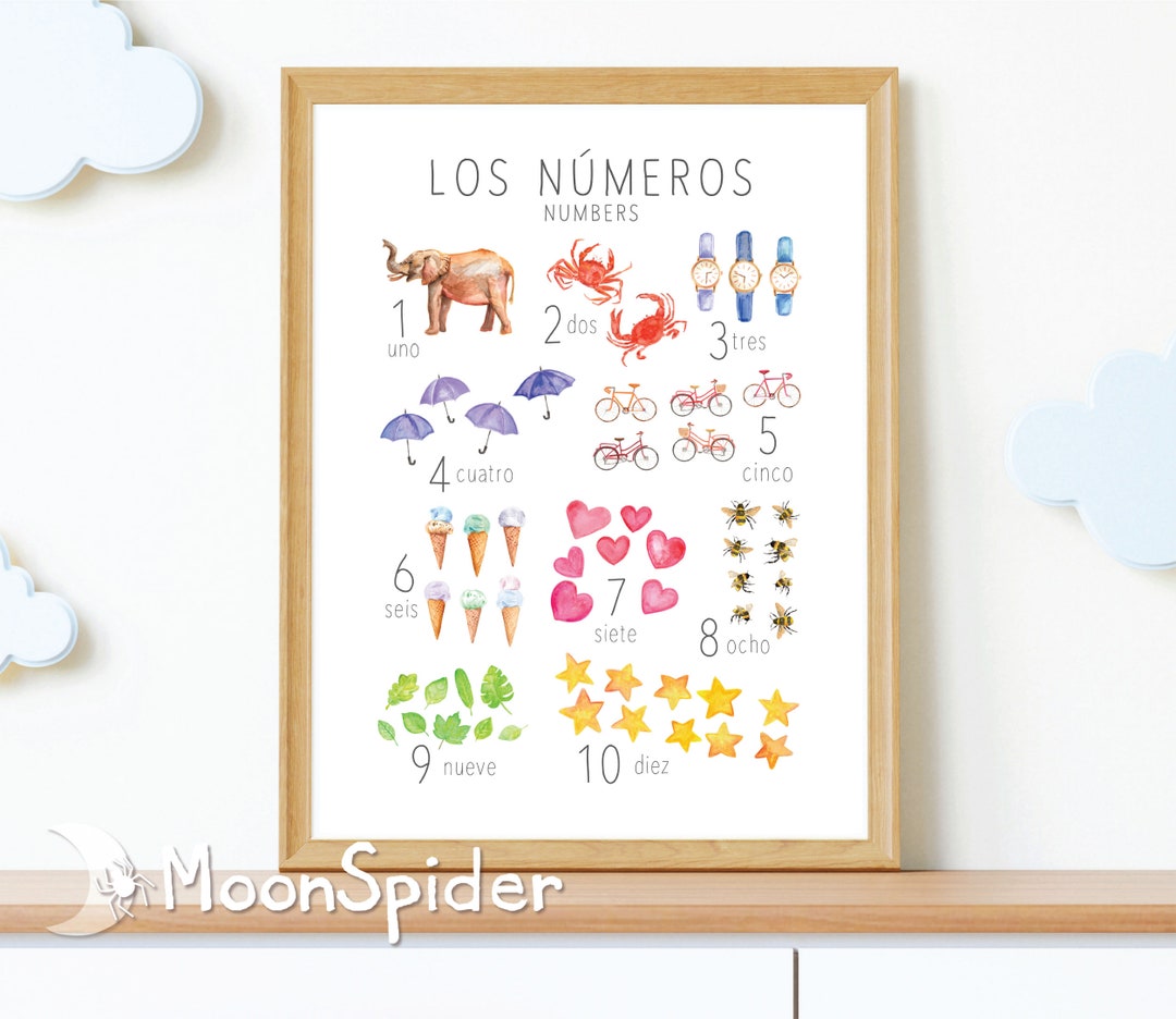 SPANISH Numbers 1-10 Downloadable Poster, Watercolour Prints ...