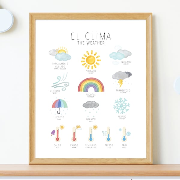 Weather Chart - Etsy