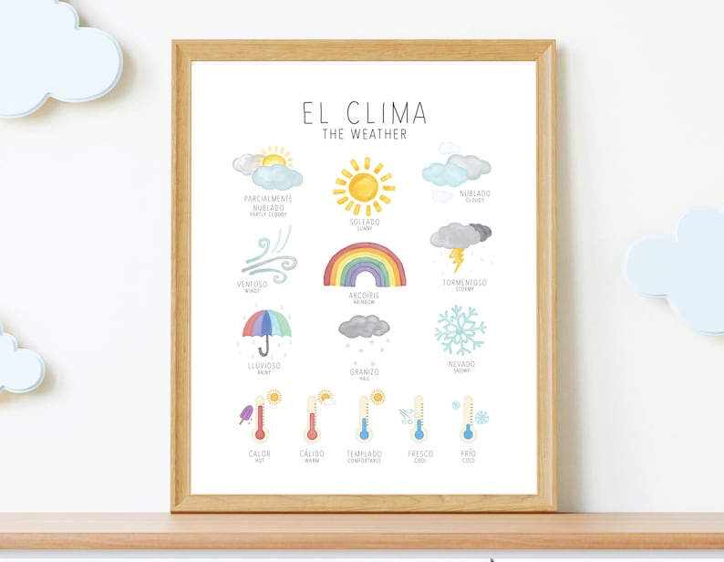 SPANISH Weather Poster, Bilingual Spanish Weather Chart, Preschool ...