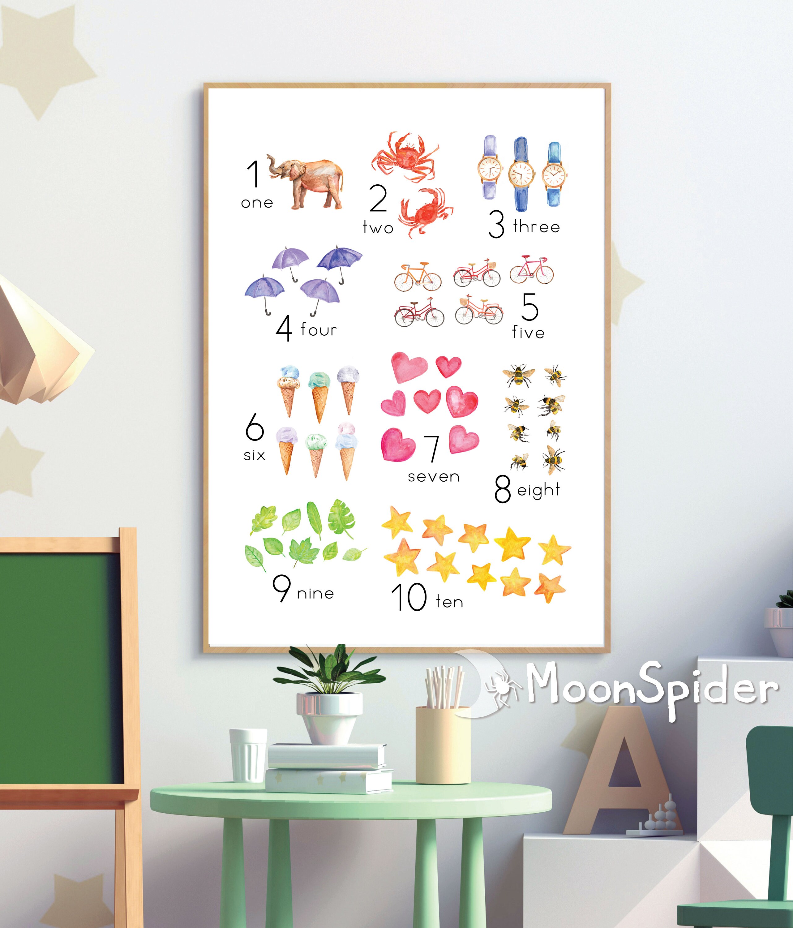 Numbers 1-10 Downloadable Poster, Watercolour Prints, Montessori ...