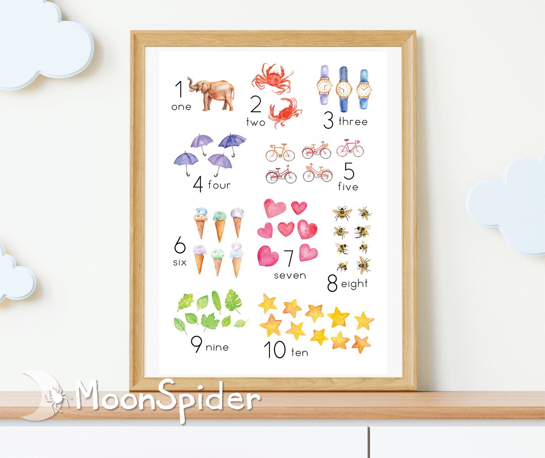 Numbers 1-10 Downloadable Poster, Watercolour Prints, Montessori ...