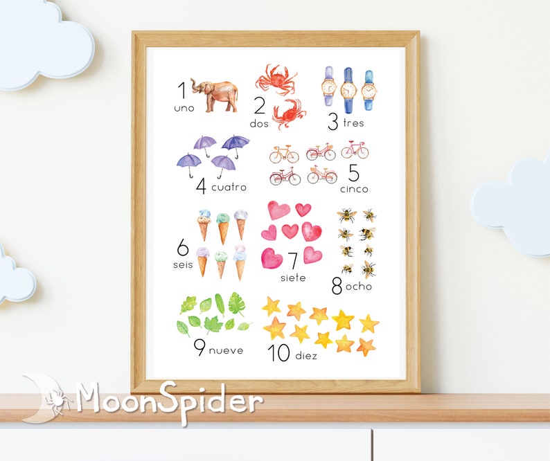 SPANISH Numbers 1-10 Downloadable Poster Watercolour - Etsy