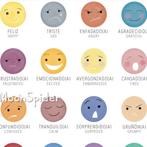 8 Bilingual Spanish Educational Posters Set for Kids and Toddlers ...