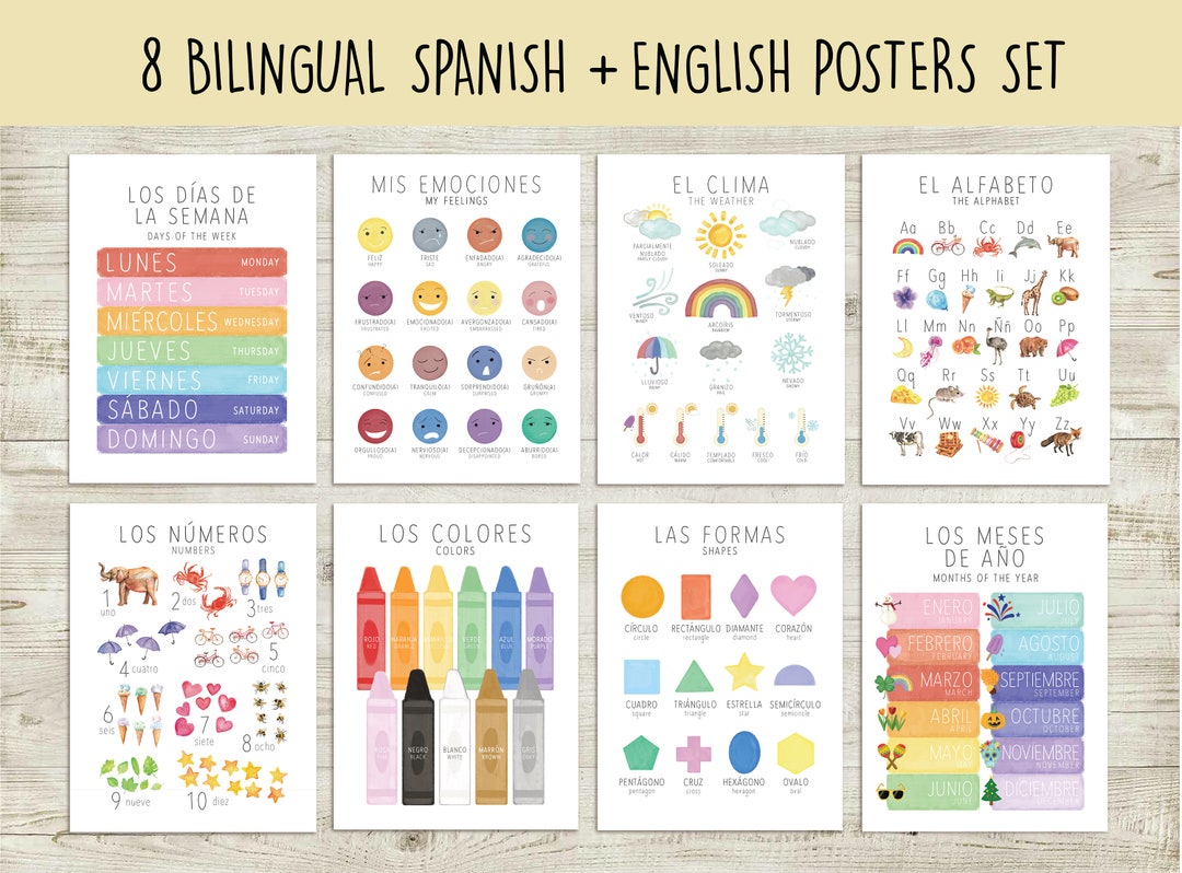 8 Bilingual Spanish Educational Posters Set for Kids and - Etsy