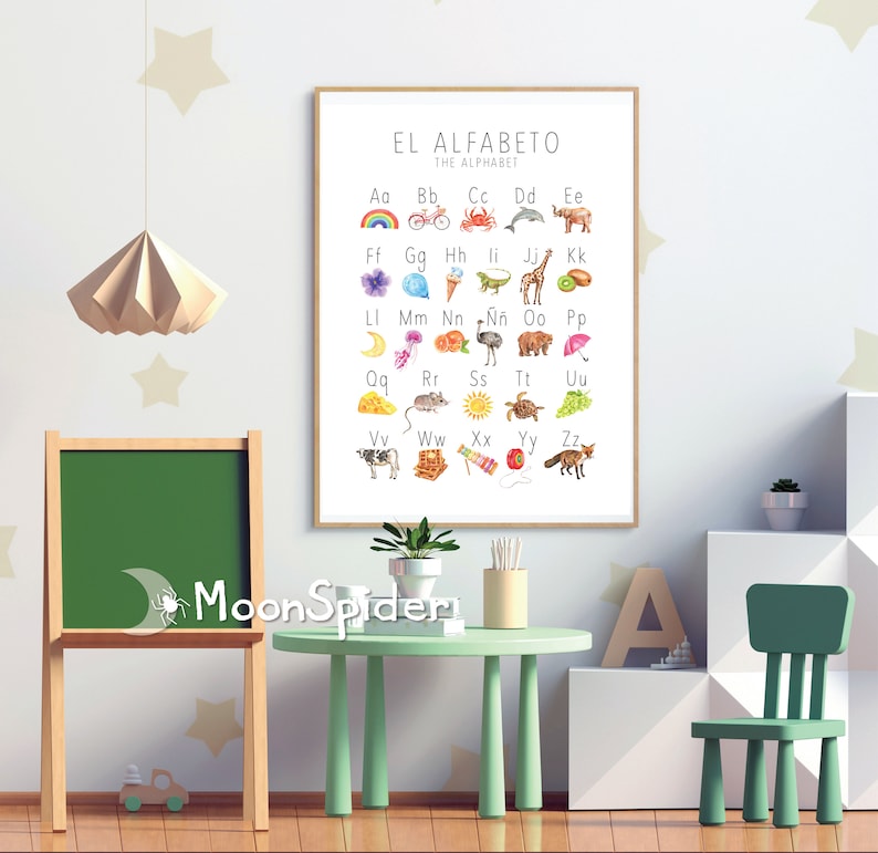 SPANISH Alphabet ABC Downloadable Poster, Watercolour Prints ...