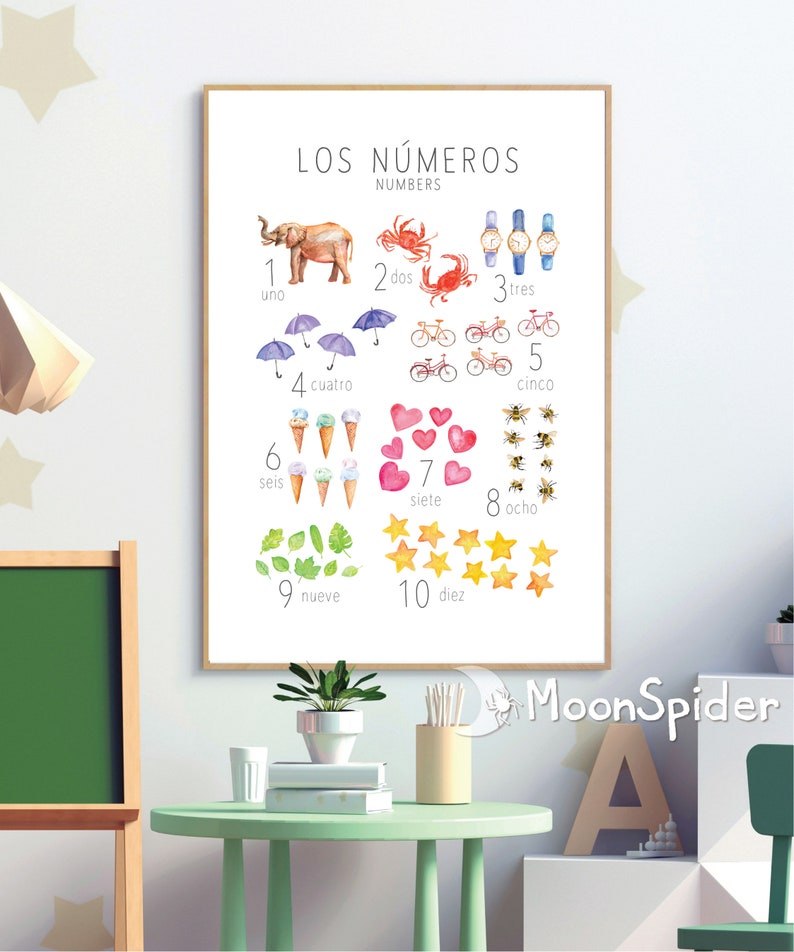 SPANISH Numbers 1-10 Downloadable Poster, Watercolour Prints ...