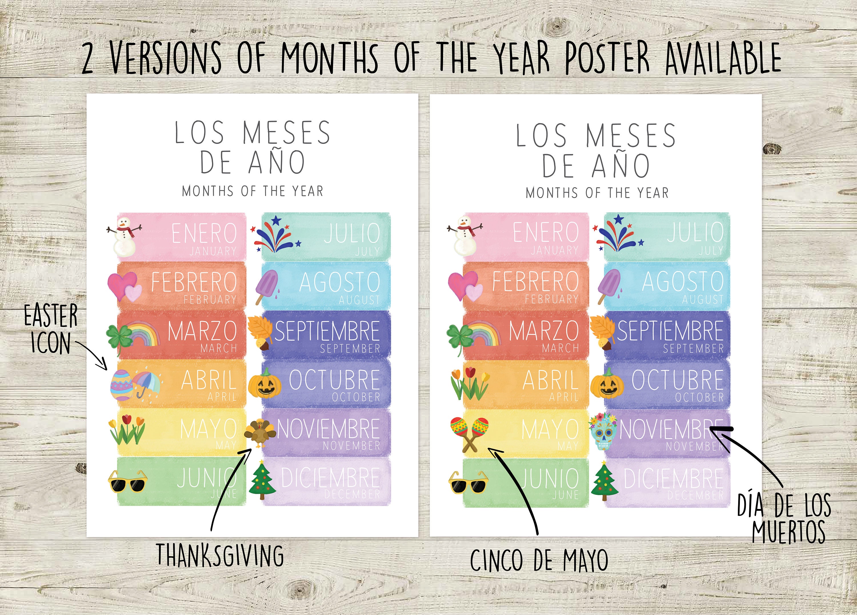 8 Bilingual Spanish Educational Posters Set for Kids and - Etsy