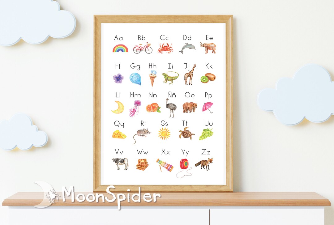 SPANISH Alphabet ABC Downloadable Poster Watercolour - Etsy