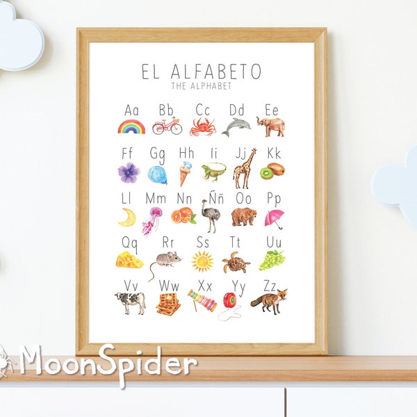 Spanish Alphabet - Etsy