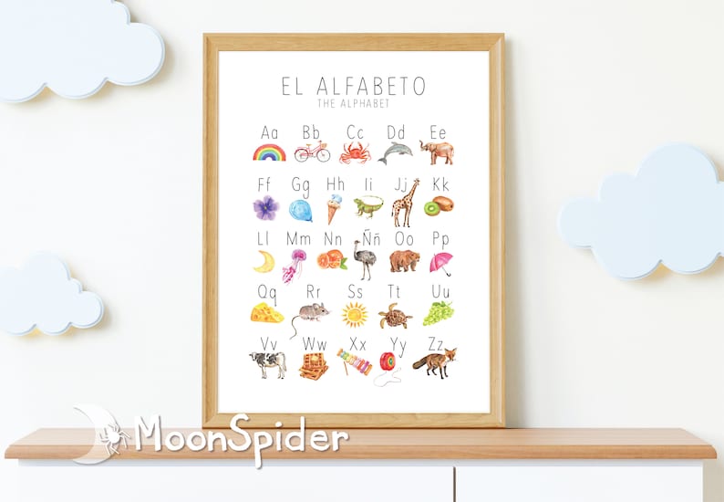 SPANISH Alphabet ABC Downloadable Poster, Watercolour Prints ...