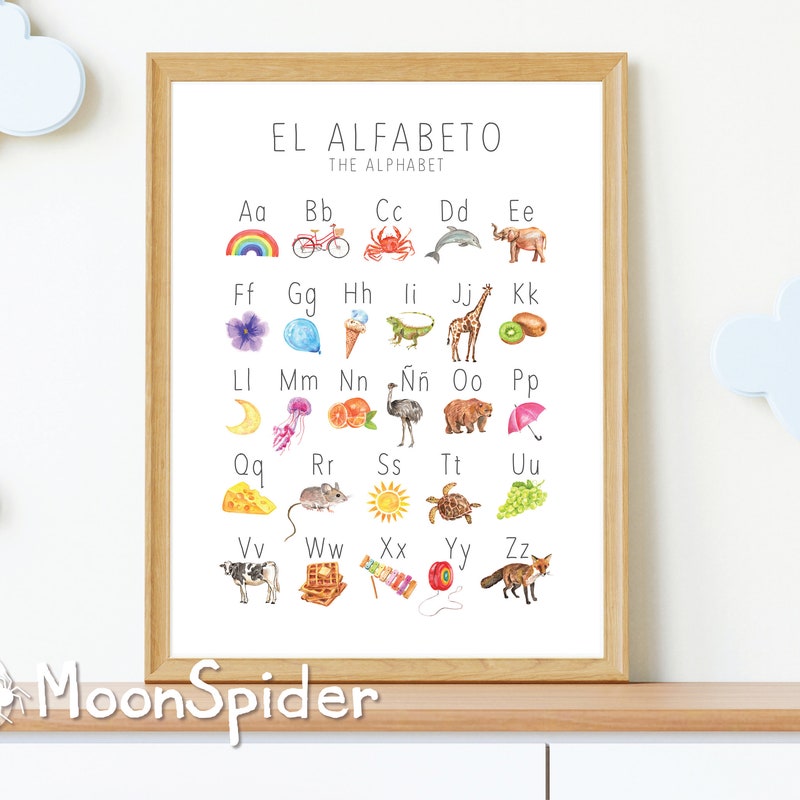 Spanish Alphabet - Etsy