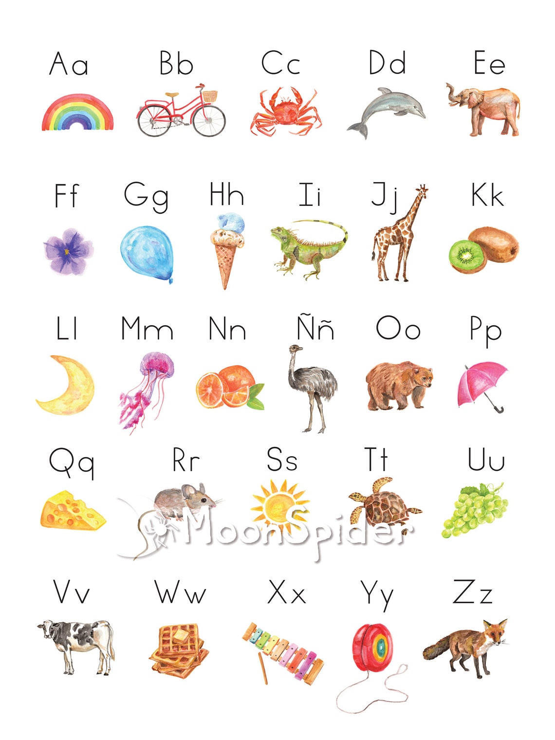 SPANISH Alphabet ABC Downloadable Poster Watercolour - Etsy