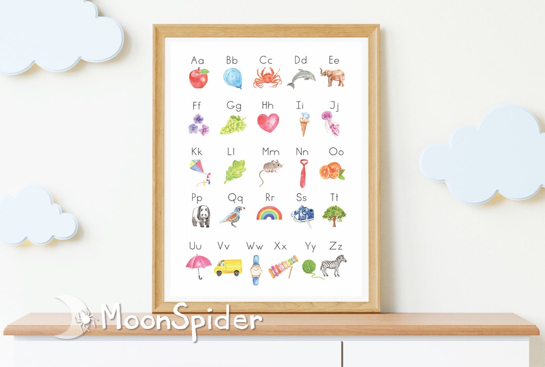 Alphabet ABC Poster, Digital Download, Montessori Homeschool Learning ...