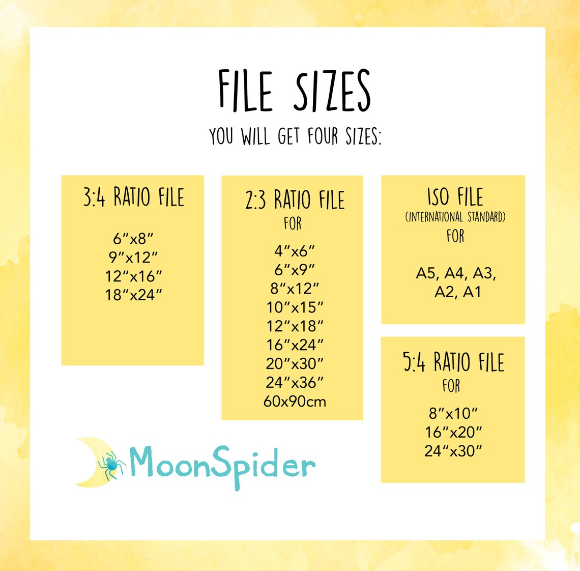 Fry First 100 Sights Words Poster, Fry 1st Hundred Sight Words ...