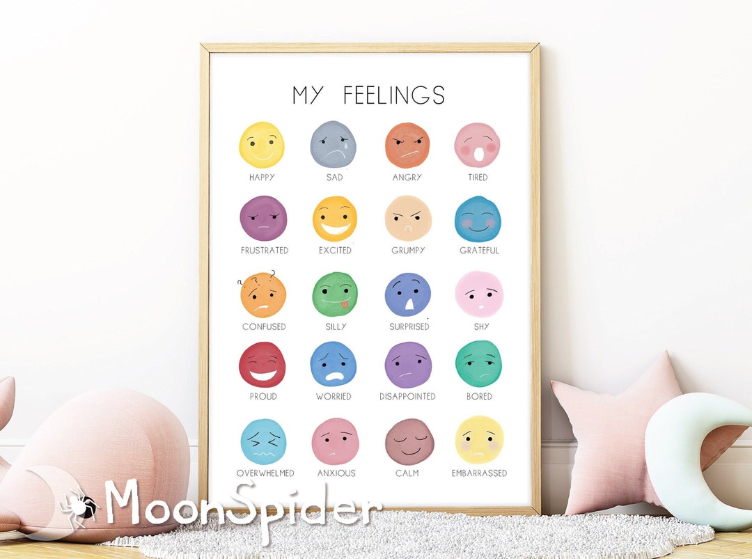 My Feelings Poster Digital Download Montessori Homeschool - Etsy