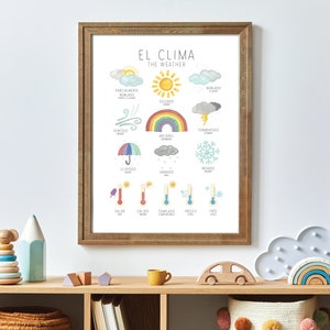 SPANISH Weather Poster, Bilingual Spanish Weather Chart, Preschool ...