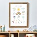 SPANISH Weather Poster, Bilingual Spanish Weather Chart, Preschool ...