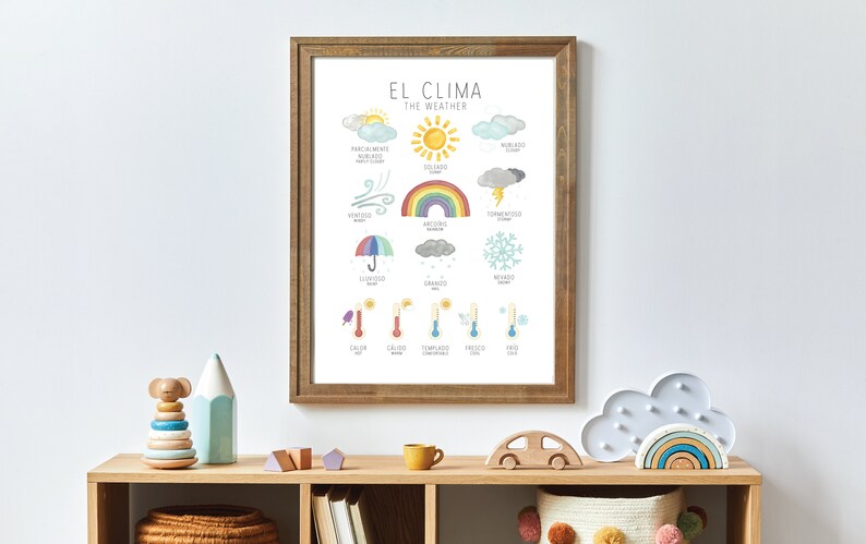 SPANISH Weather Poster, Bilingual Spanish Weather Chart, Preschool ...