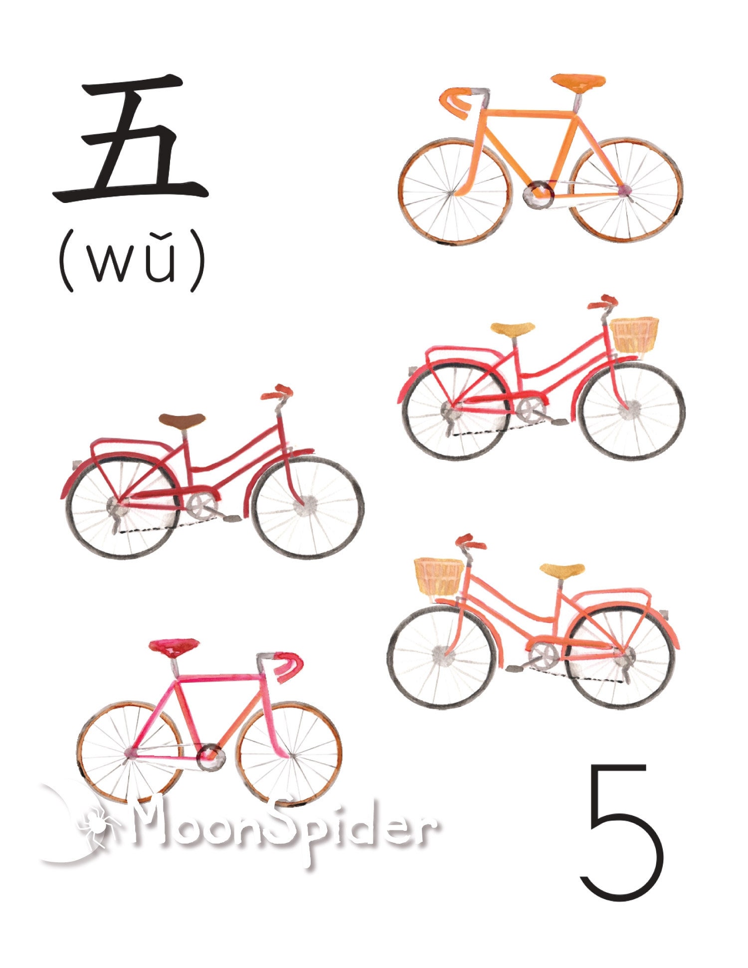 CHINESE Numbers 1-10 Individual Downloadable PDF Posters, Watercolour ...