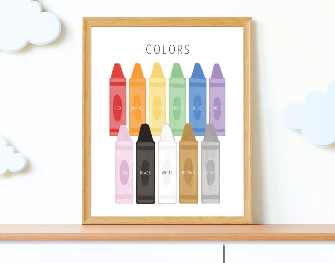 English Colors Poster, Classroom Decor, Nursery Decor, Homeschool Decor ...