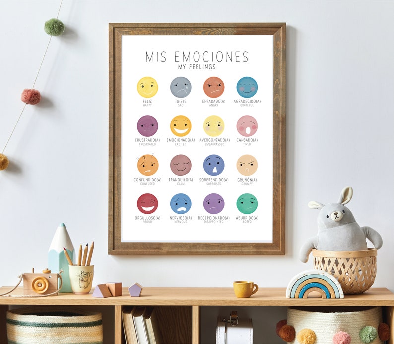 Bilingual Spanish and English Feelings, Emotions Poster Digital ...
